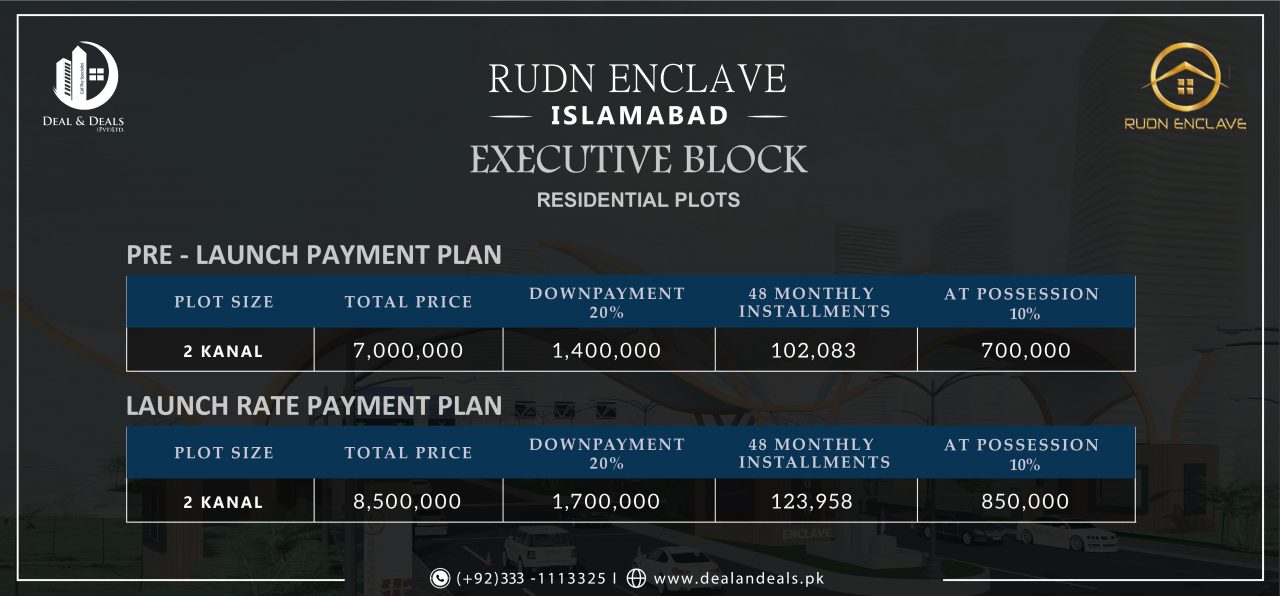 Rudn Enclave Rawalpindi | Updated Payment Plan | Rudn Enclave Map