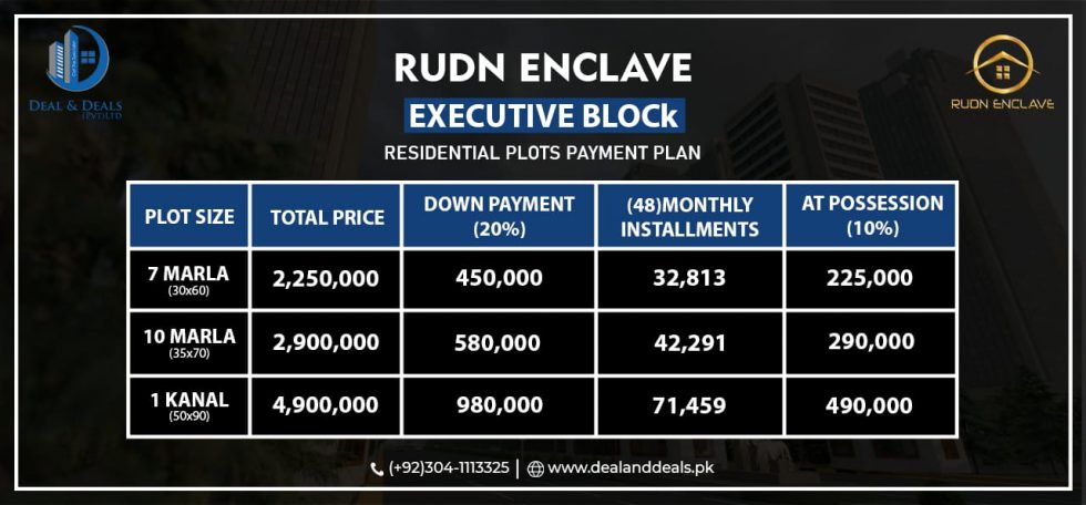 Rudn Enclave Rawalpindi | Updated Payment Plan | Location and Map